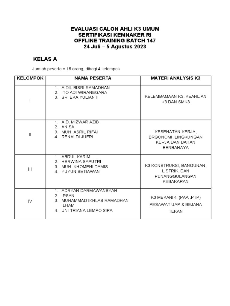 Laporan Ak3u Offline Training Batch 147 | PDF
