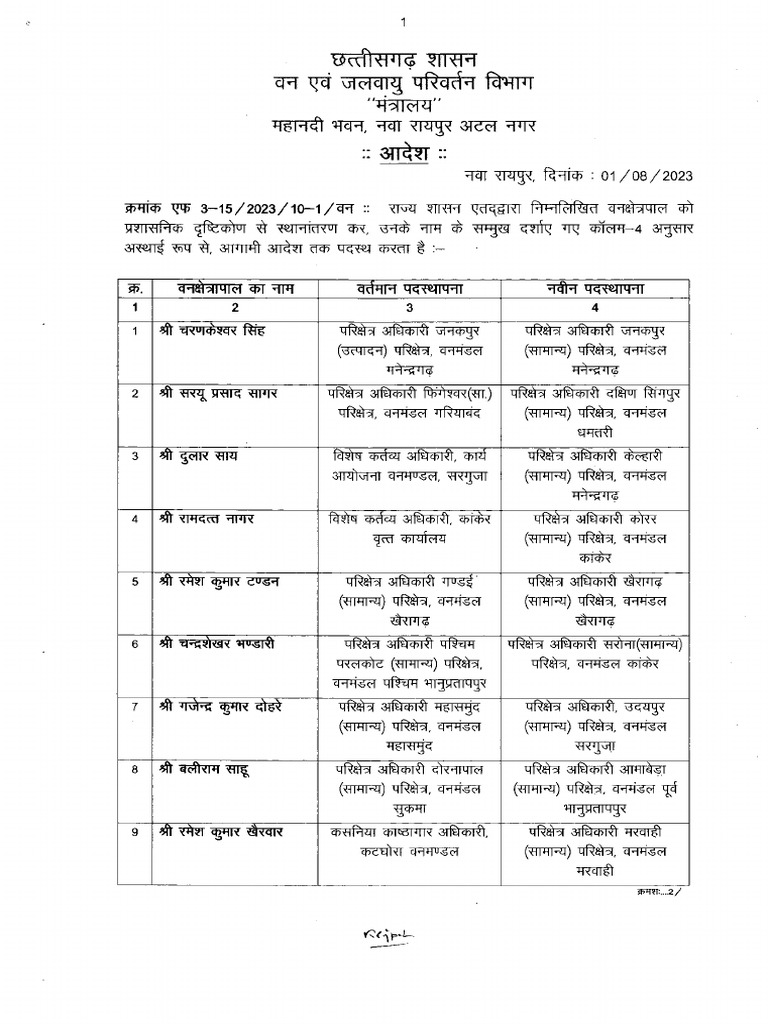 Chhattisgarh Forest Department Transfer | PDF