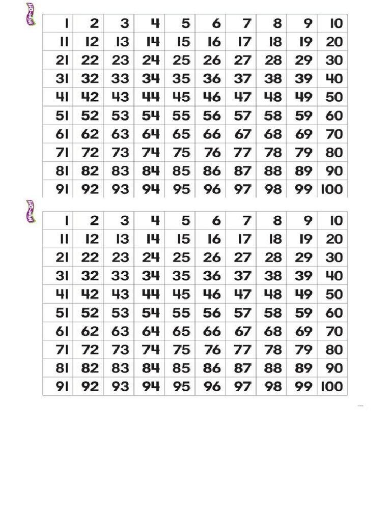 Numeros Del 1 - 100 | PDF Numeros Del 1 - 100 | PDF