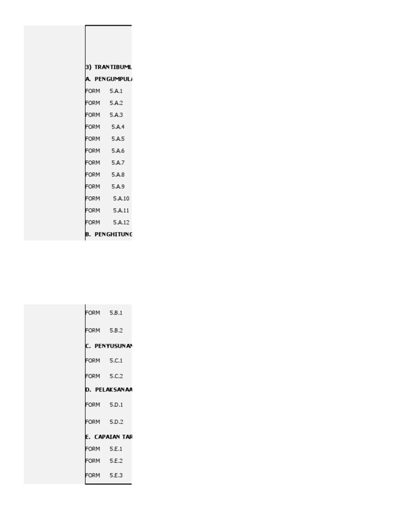 Form 4 Tahapan Penerapan SPM Sub Urusan Bencana | PDF