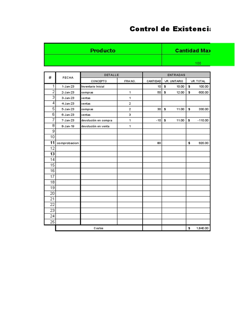 Kardex Metodo PEPS y Asientos Contables | PDF