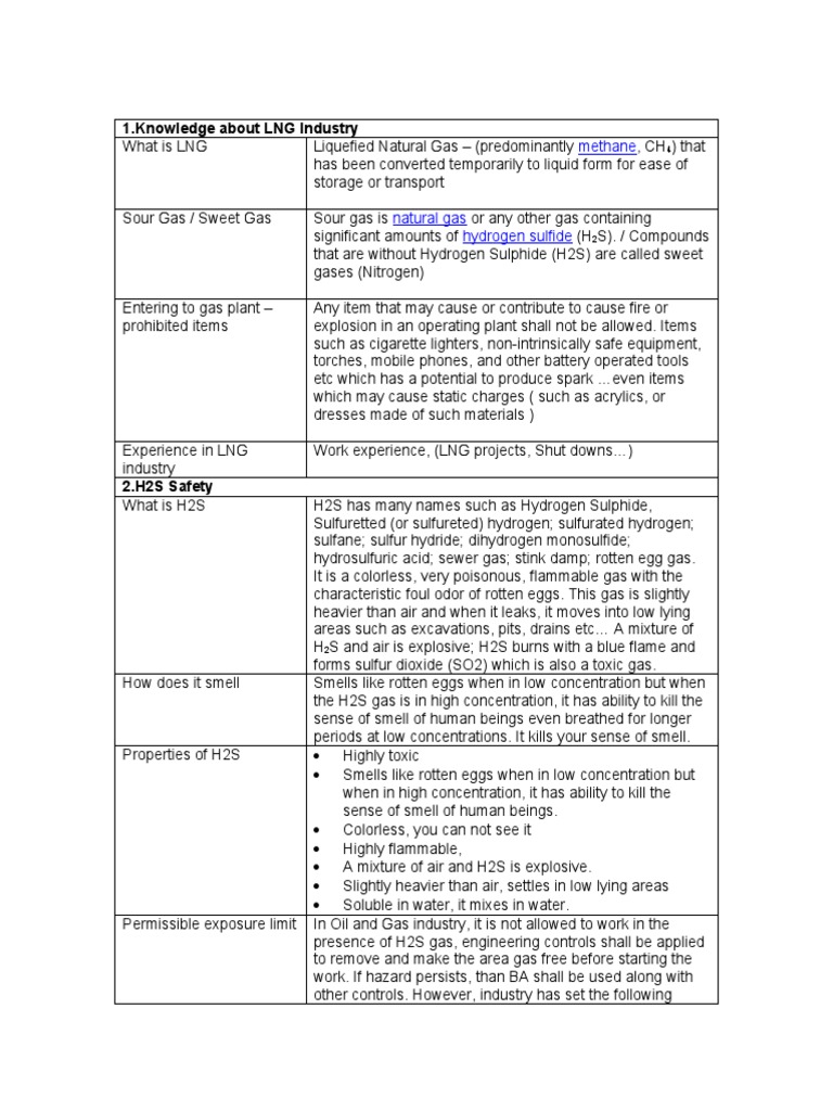 Interview-Questions (ADNOC LNG) | PDF | Personal Protective Equipment ...
