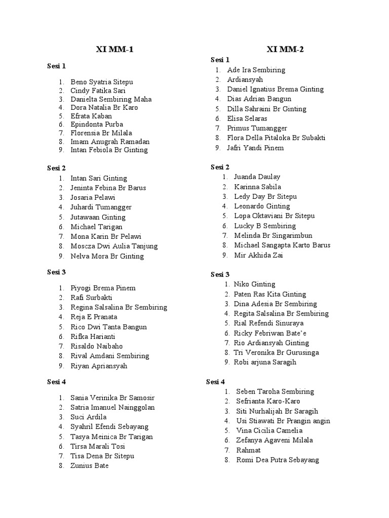 Nama Siswa Kelas Xi Pdf