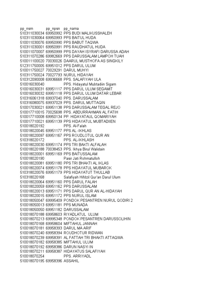 Non Bap pkpps-1 | PDF