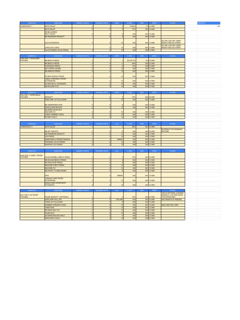 Powerbuilding by Justin | PDF
