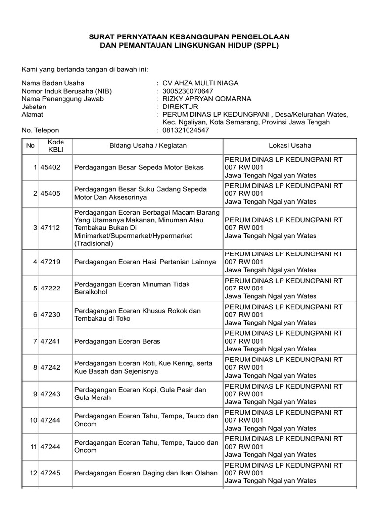 47242-Surat Pernyataan Kesanggupan Pengelolaan Dan Pemantauan Lingkungan Hidup (SPPL) | PDF