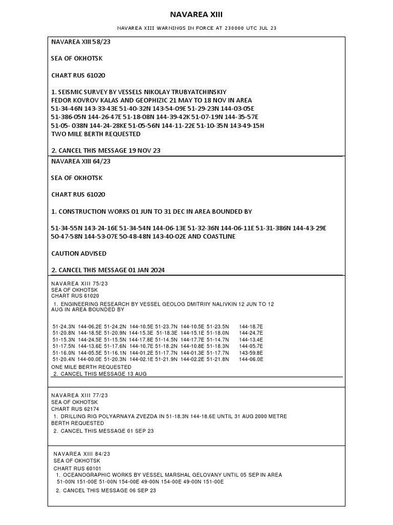 NAVAREA XIII - Russian Federation | PDF