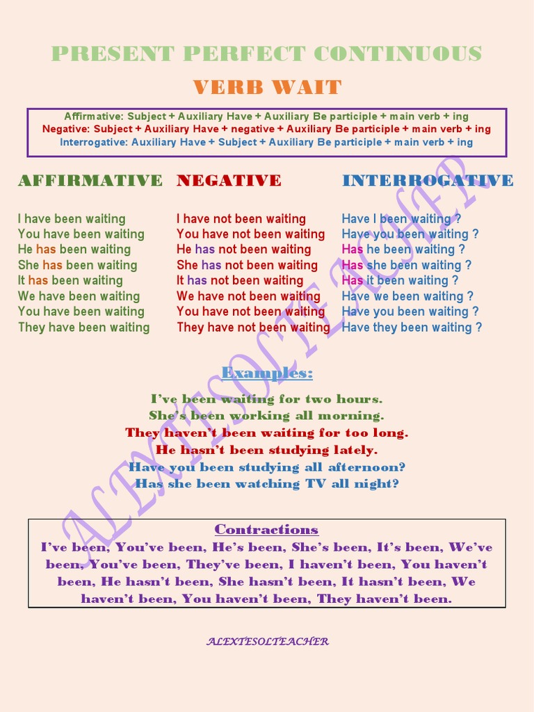 Present Perfect Continuous: Verb "Wait" | PDF