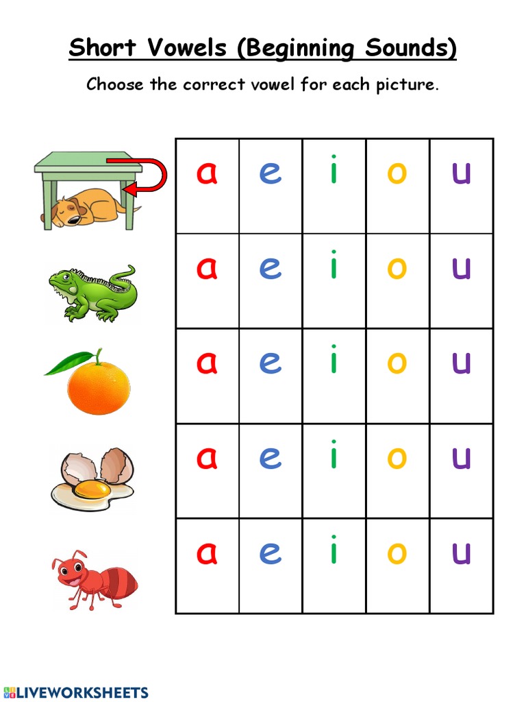 Beginning Sounds (Short Vowels) | PDF