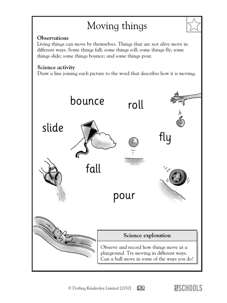 How Things Move | PDF