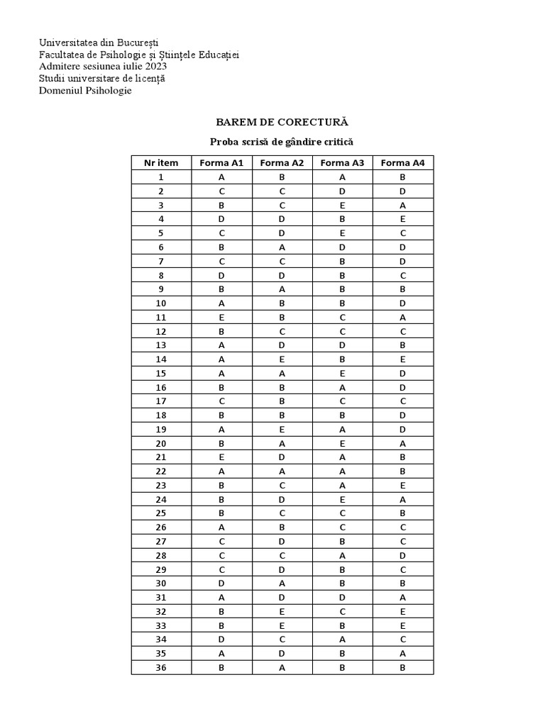 BAREM DE CORECTURA - Proba Scrisa de Gândire Critica | PDF