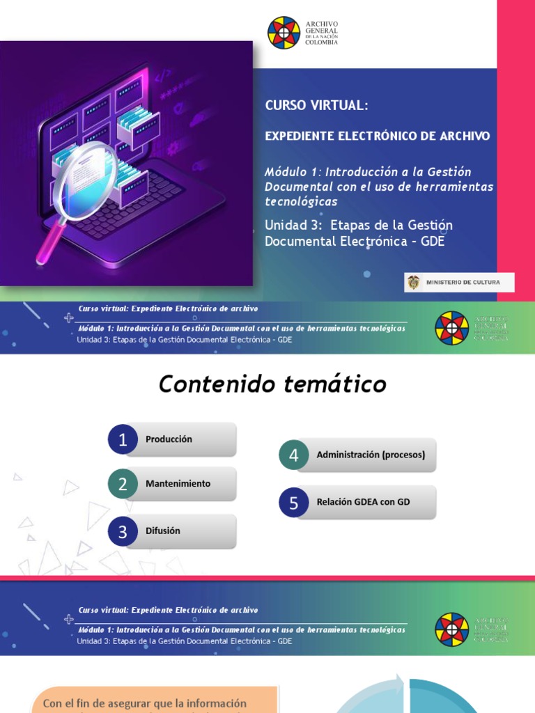 M1U3 - Etapas GDE | PDF