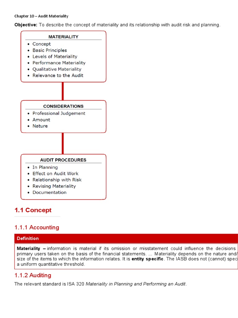 Chapter 10 Audit Materiality | PDF