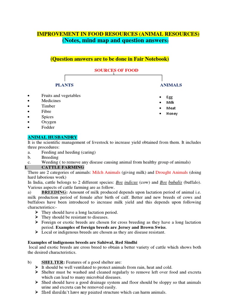 9 Biology - Improvement in Food Resources (Animal Resources) - Notes VL ...