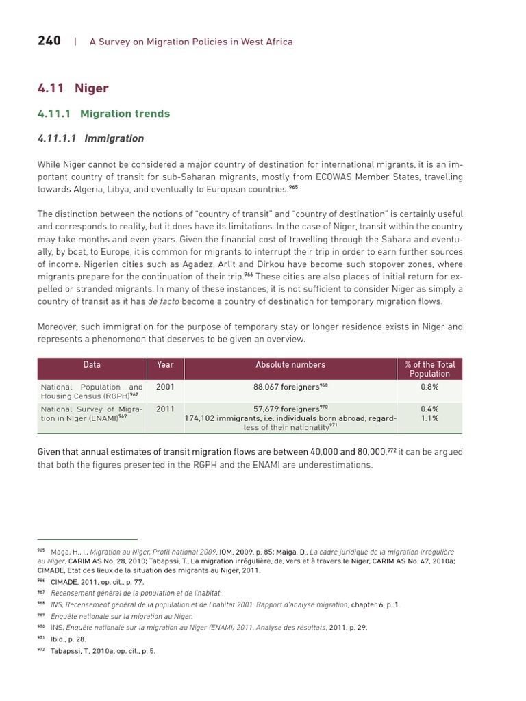 Unpd Ws 201509 Niger Migration Fact Sheet | PDF
