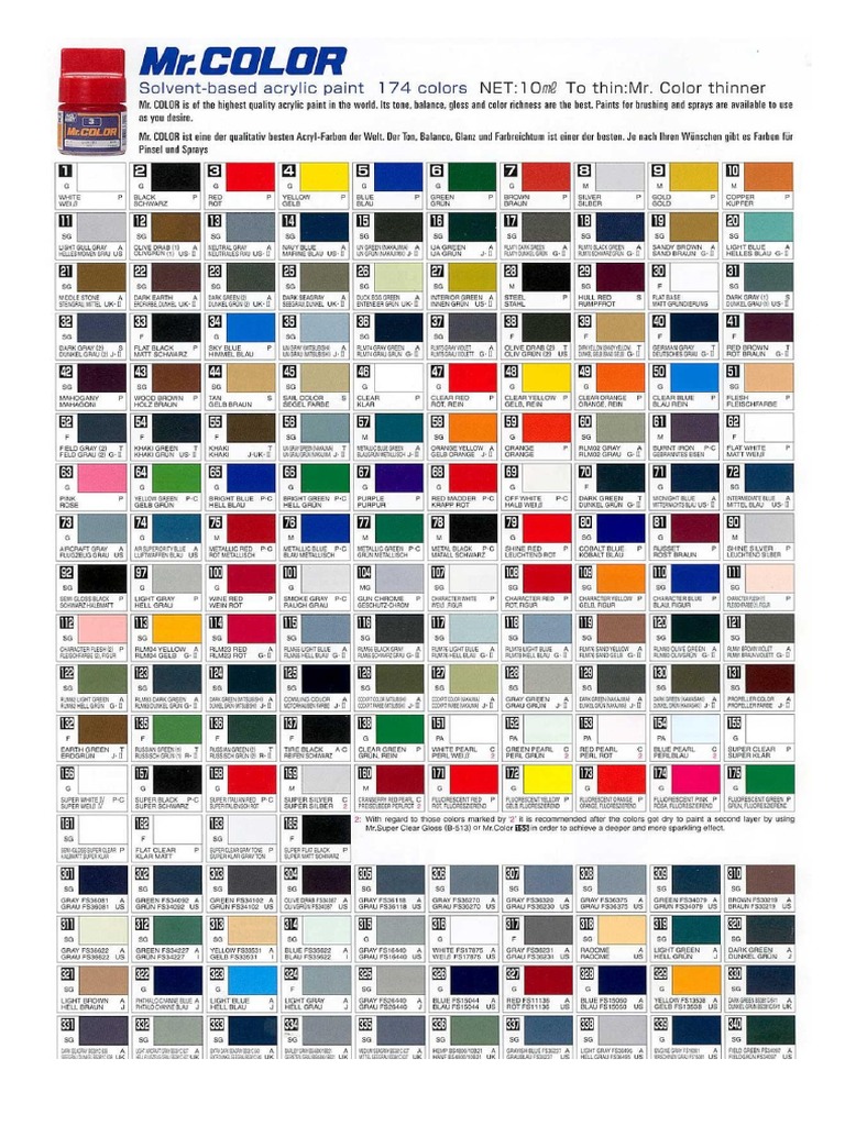 Color Chart MR Color Acrylic | PDF