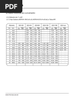 Tabela de Curvas 90° Raio Longo SCH40 | PDF