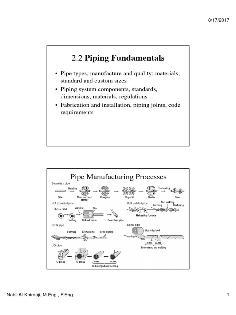 2.2 Piping Fundamentals | PDF | Valve | Pipe (Fluid Conveyance)