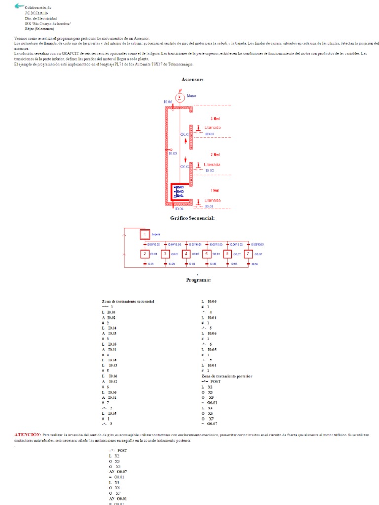 Grafect Ascensor | PDF