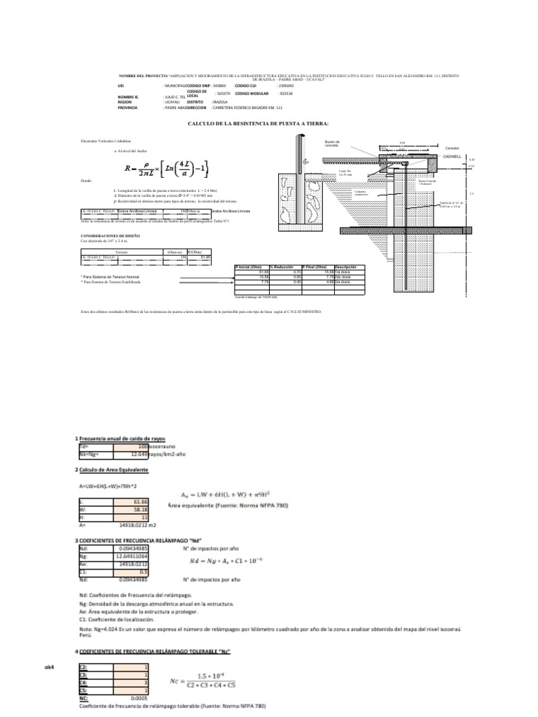 Calculo Spat, Pararrayos - Contingencia | PDF