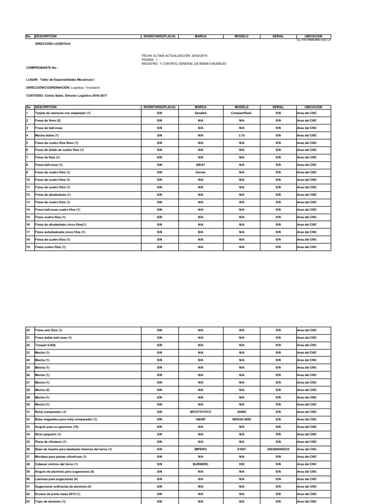 Ejemplo Inventario Raul | PDF