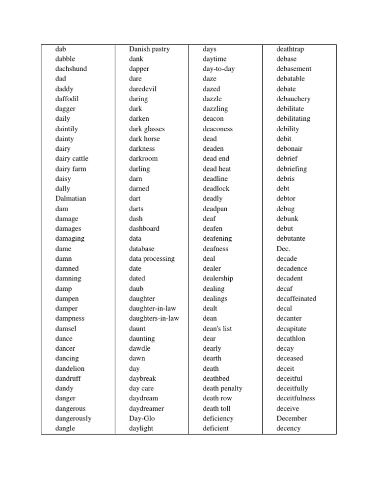 Alan Beale's Core Vocabulary - D (1291 Words) | PDF | Nature