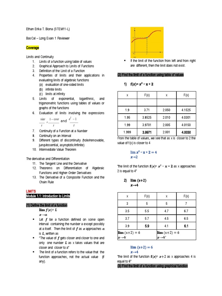 Limits and Continuity Reviewer | PDF | Function (Mathematics) | Derivative