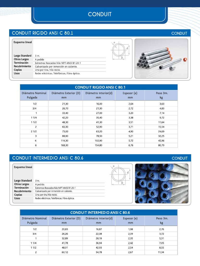 Conduit Ansi. 80.1 | PDF
