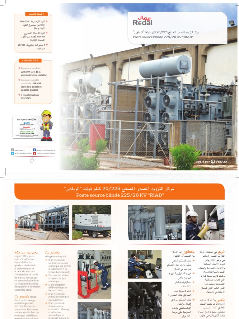 Poste Source Blinde 225-20KV RIAD | PDF
