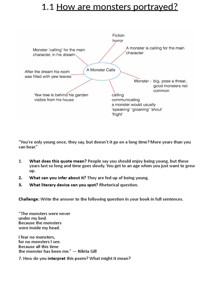 A Monster Calls Class 1 | PDF