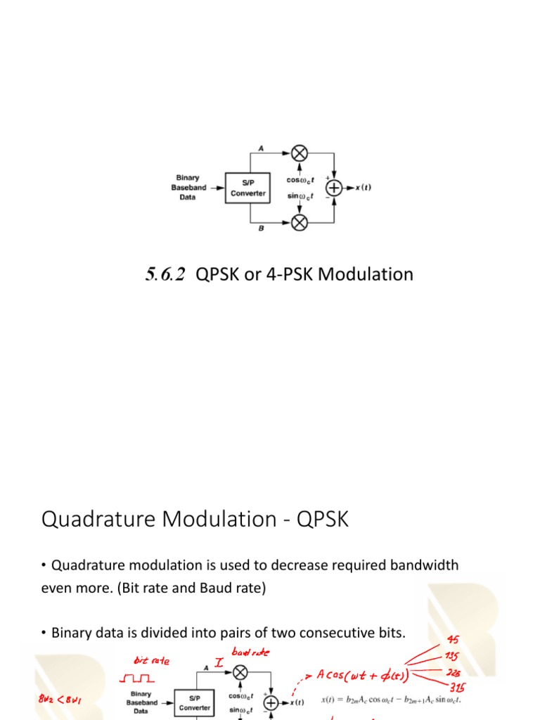 QPSK or 4-PSK Modulation | PDF