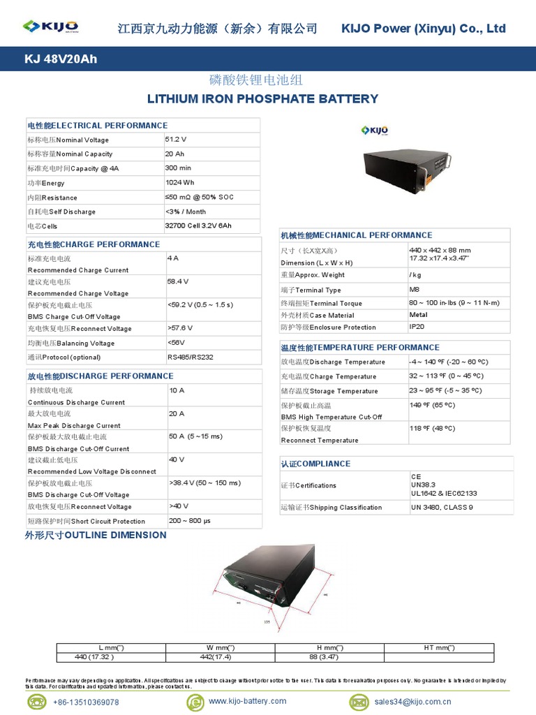KJ 48v20ah Lithium Ion Battery Spec | PDF | Rechargeable Battery ...