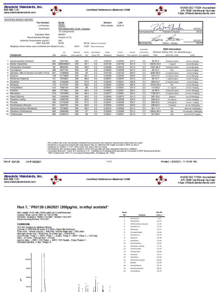 ESTANDAR POPs Part93126-Lot062921 | PDF