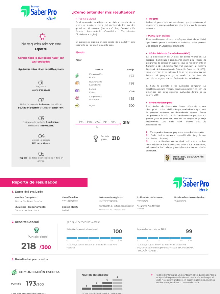 Resultados Simón Martínez | PDF