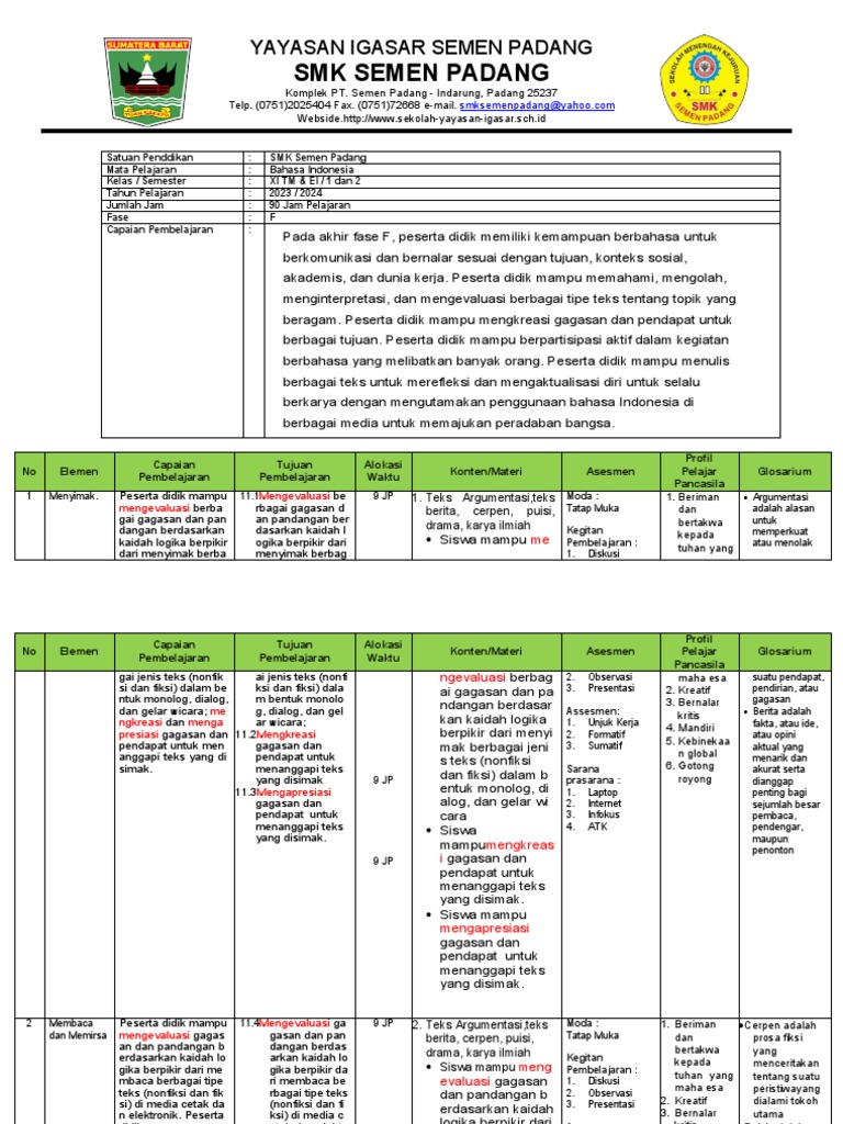 Atp Bindo Fase F | PDF