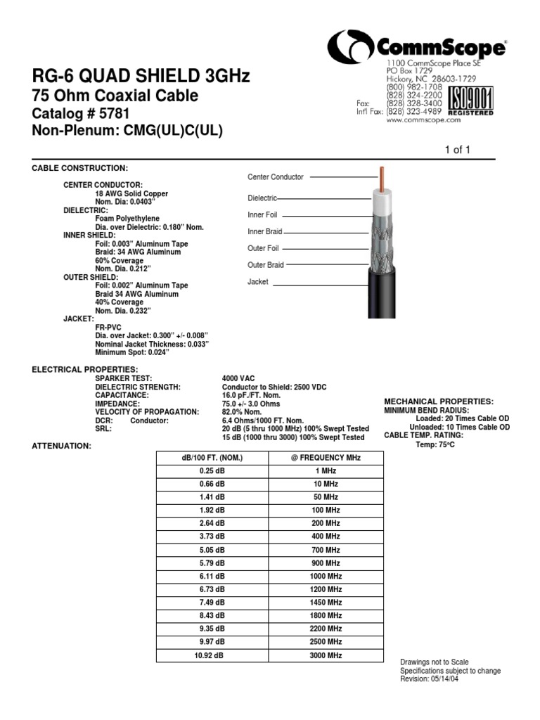 Cable Coaxial RG6 Commscope | PDF