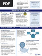 ACR QC Guidelines For Ultrasound | PDF | Medical Ultrasound