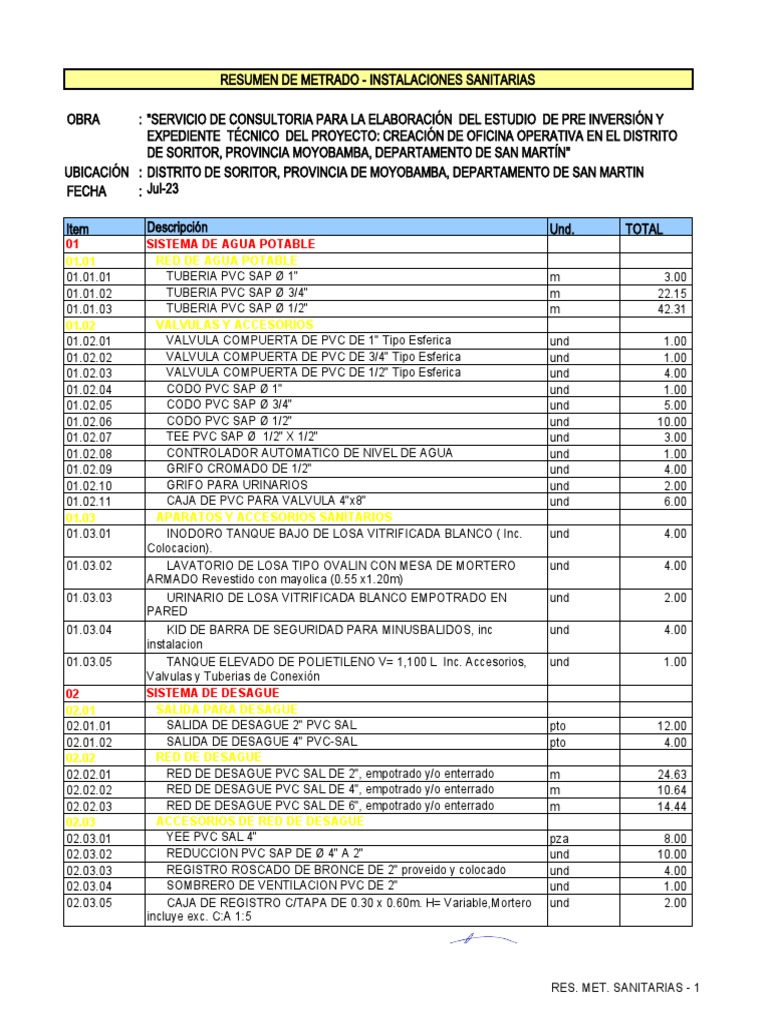 Plantilla de Metrado Instalaciones Sanitaria Ok | PDF