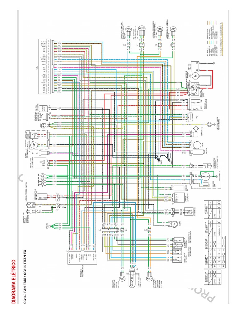 Diagrama Elétrico 160 | PDF