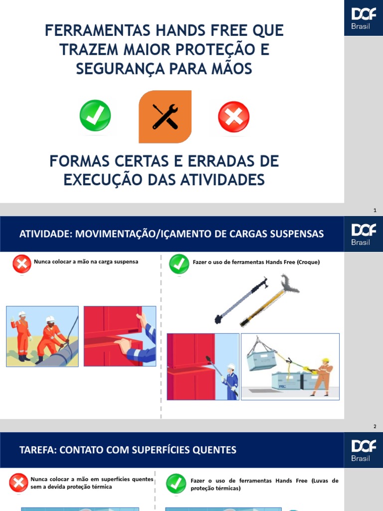 Uso de Ferramentas Hands Free | PDF