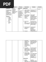 NCP Impaired Physical Mobility | PDF | Weakness | Muscle