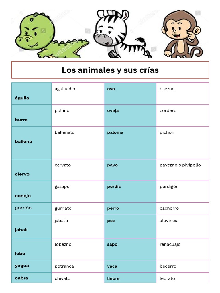 Cría de Los Animales | PDF