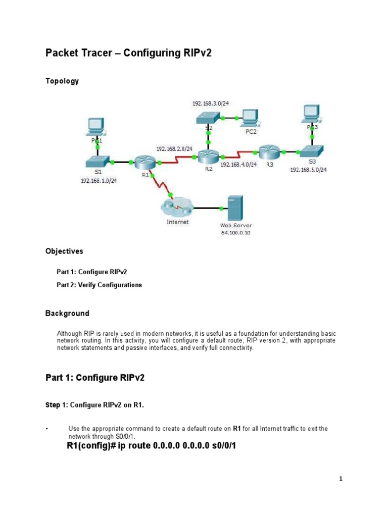 Lab Configuring Advanced Eigrp For Ipv4 Features Pdf 