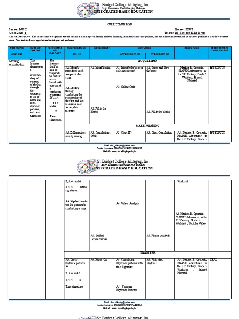 Curriculum Map - Music 6 | PDF