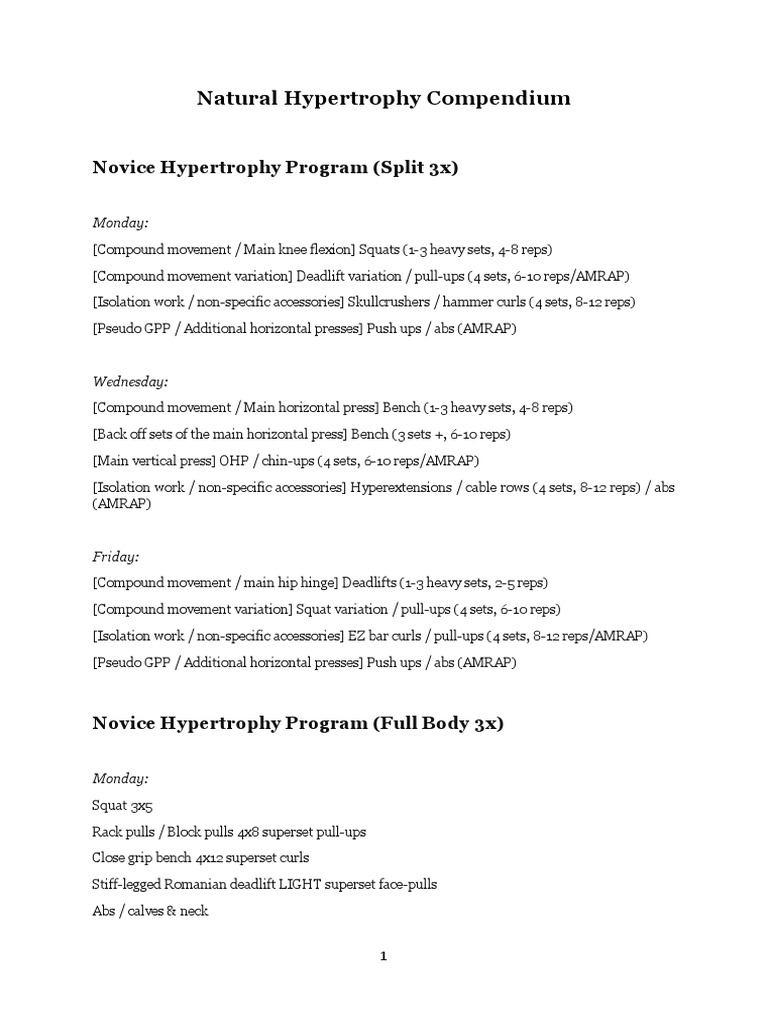Natural Hypertrophy Compendium Update 1 | PDF | Anatomical Terms Of ...