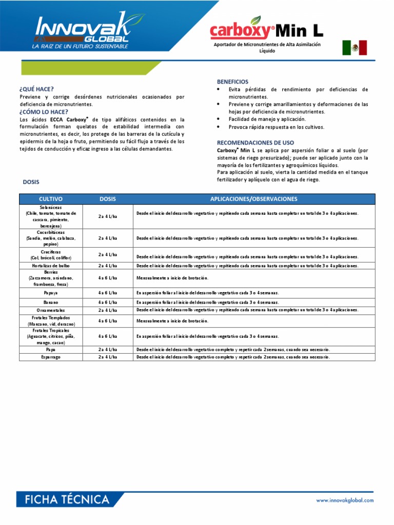 Carboxy Min L MX Web | PDF | Riego | Botánica
