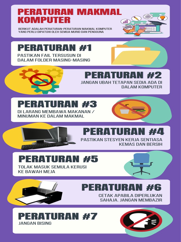 Infografik - Peraturan Makmal Komputer Sekolah | PDF