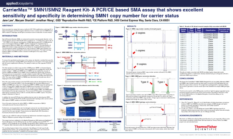 CarrierMax SMN1 SMN2 Reagent Kit Applied Biosystems GAVC 2020 Poster | PDF