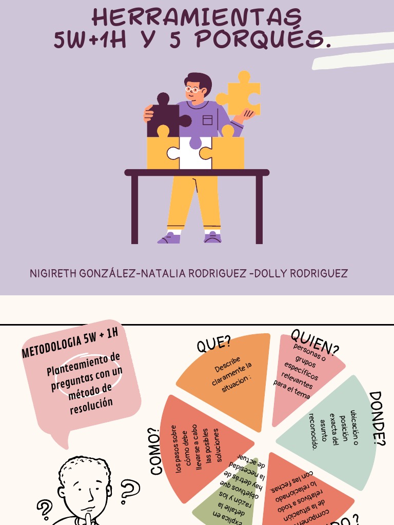 Técnicas de Análisis: 5W+1H y 5 Porqués | PDF