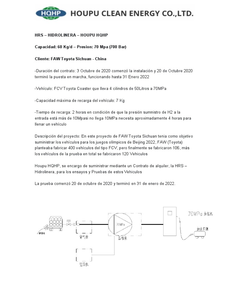 Hidrolinera - HRS - Faw Toyota - Houpu HQHP | PDF